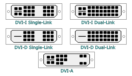 DVI- Erklärung & Definition - Prad.de